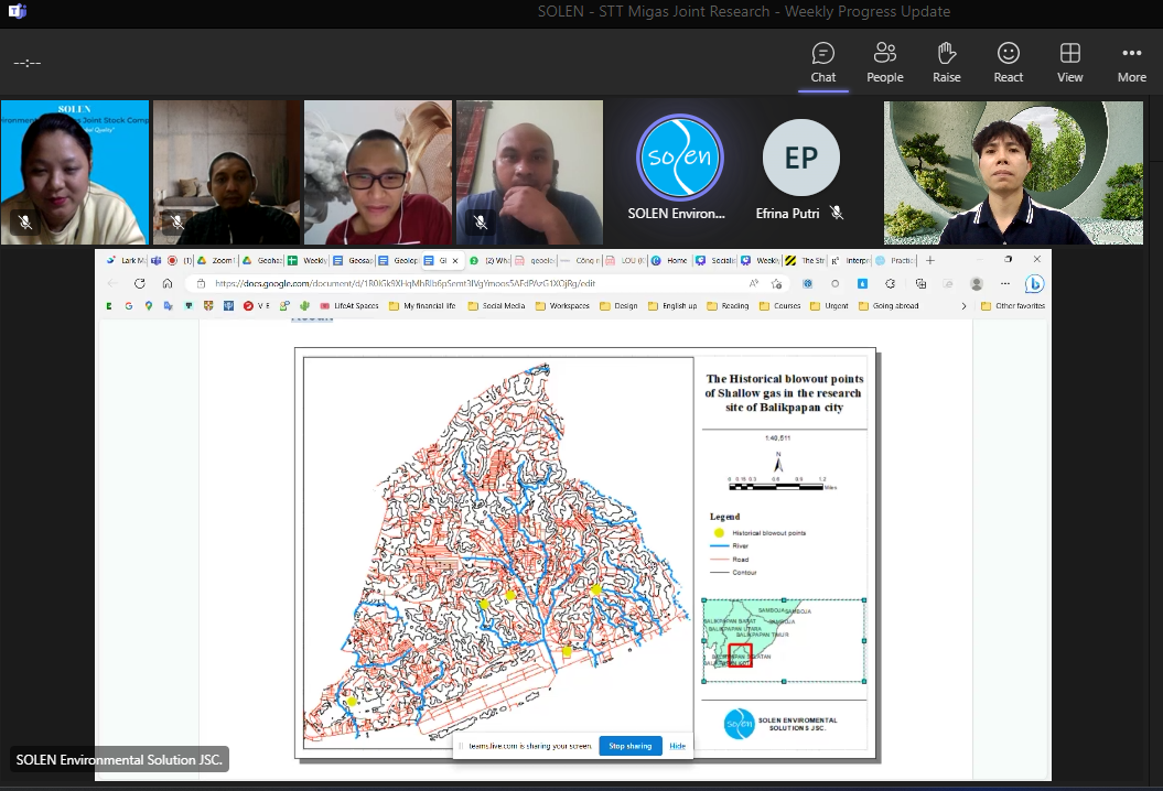 [STT Migas - SOLEN Joint Research Program 2023] Bi-Weekly Progress ...