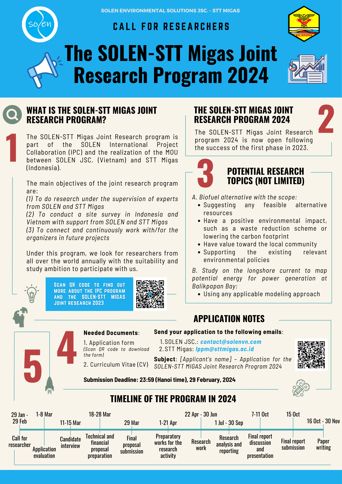 Call for Researchers: The SOLEN - STT Migas Joint Research Program 2024 ...